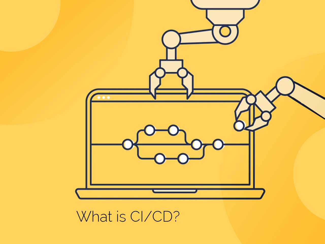 What is CI/CD? - The what, why and how
